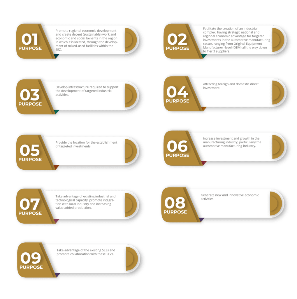 Tasez – Tshwane Automotive SEZ