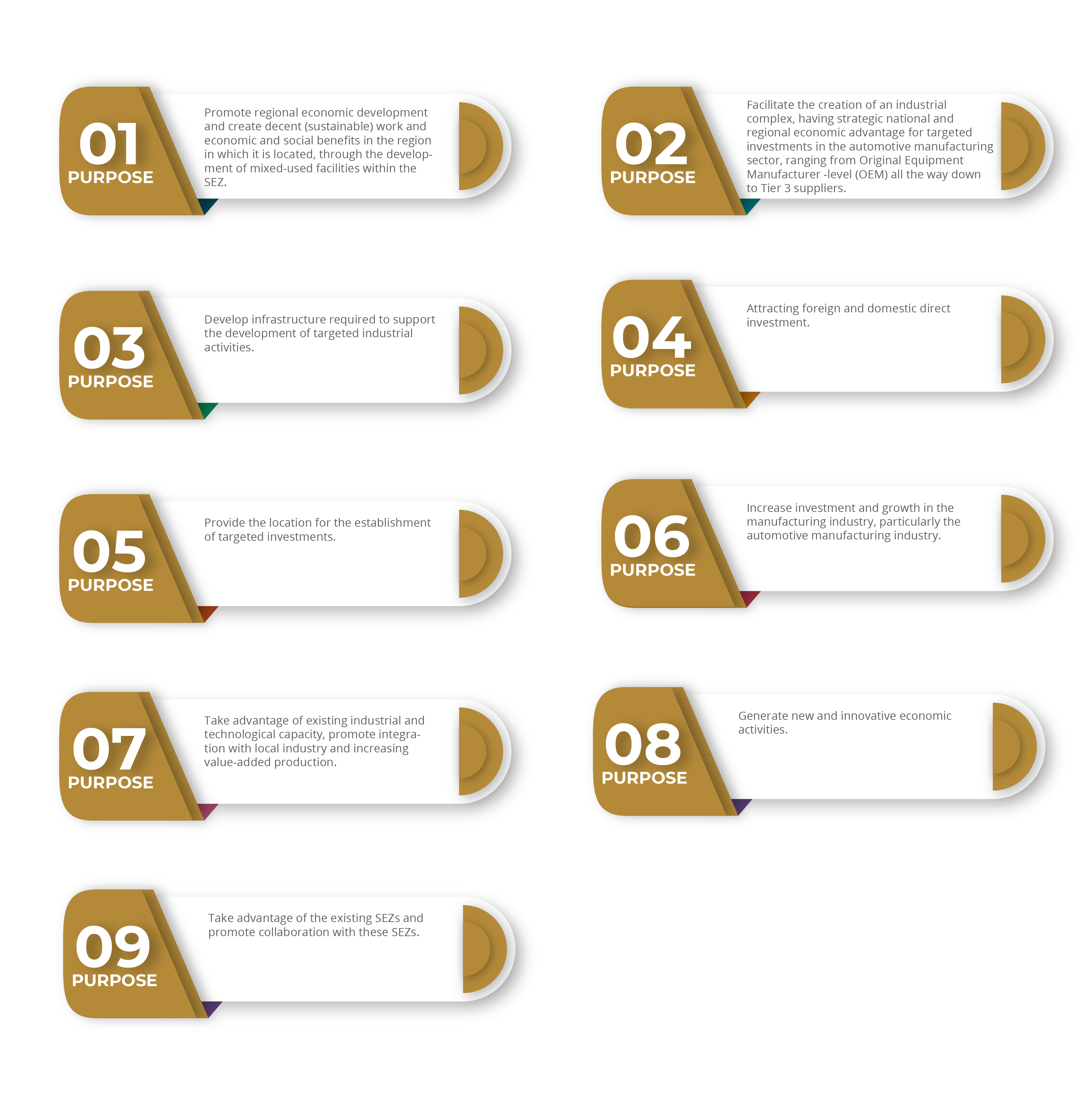 Tasez – Tshwane Automotive SEZ